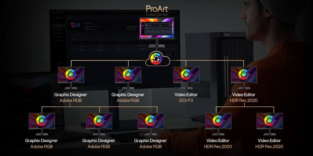 ASUS 32" ProArt PA32UCXR Mini LED 4K HDR - Inet.se