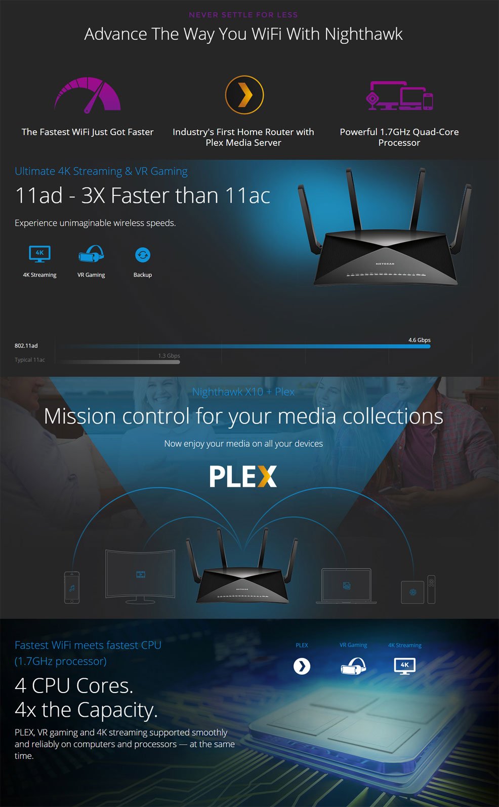 Netgear R9000 Nighthawk X10 AD7200 - Inet.se