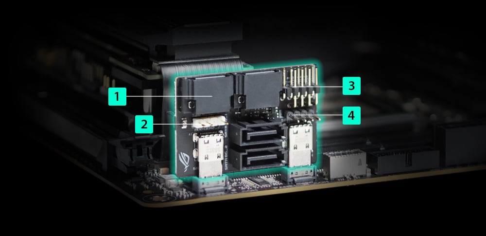DUAL THUNDERBOLT™ 4 PORTS
