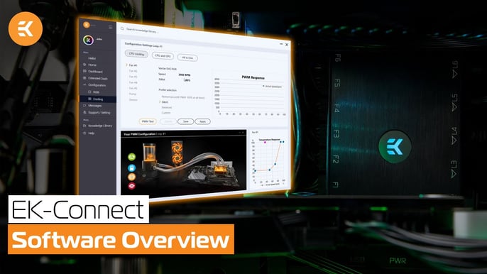 EK-Loop Connect - Inet.se