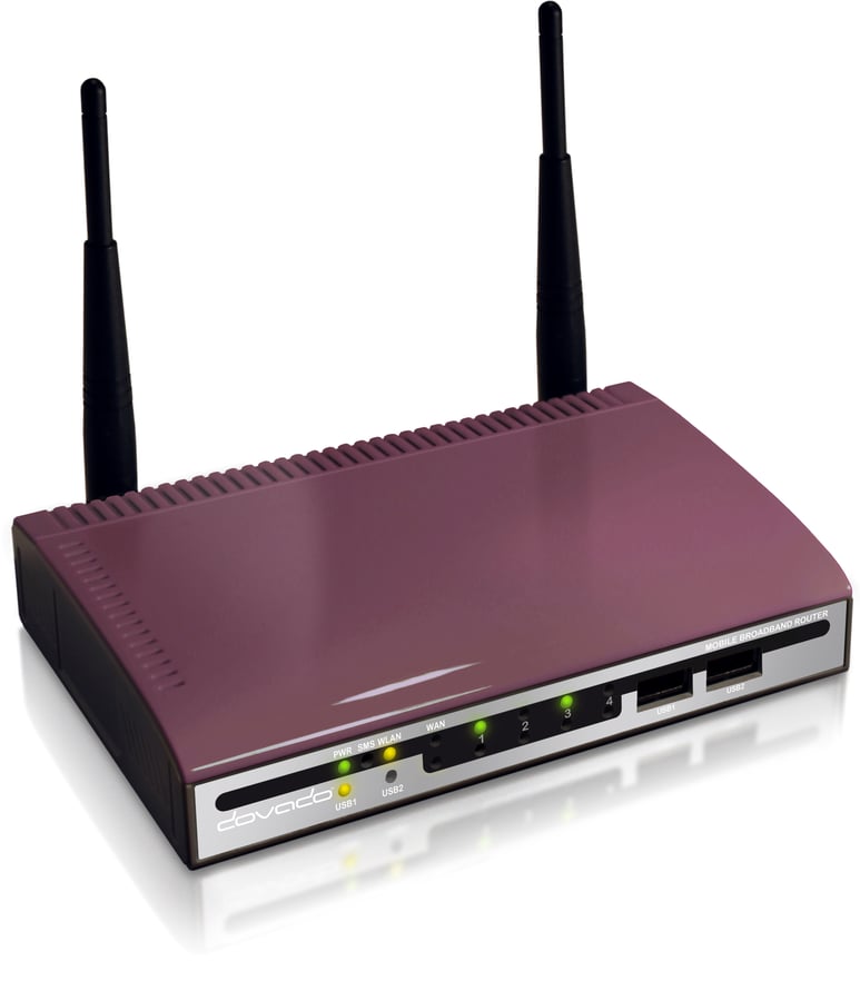 Dovado 4GR N300 3G/4G-Router - Inet.se