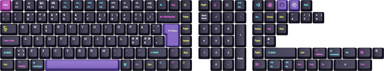 Keychron PBT Full Keycap Set - Developer 141 Keys ISO Nordic - Inet.se