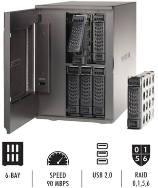 Netgear ReadyNAS Ultra6 RNDU6000 NAS - Inet.se