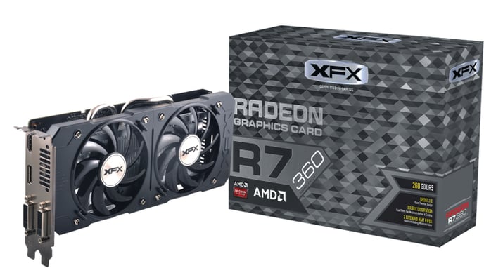 XFX Radeon R7 360 Double Dissipation 2GB - Inet.se