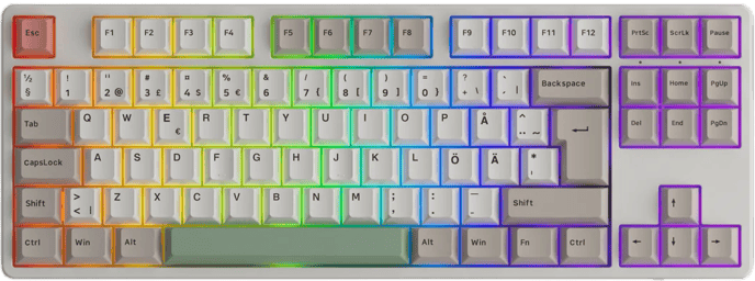 Akkogear 5087B 9009 Retro Akko CS Wine Red - Inet.se