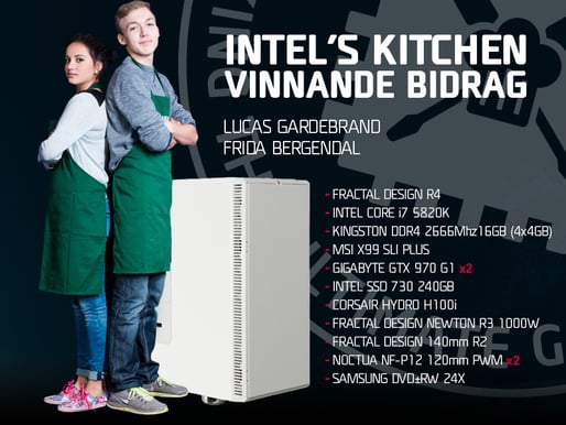 Dator i delar - Intel's kitchen vinnande bidrag - Inet.se